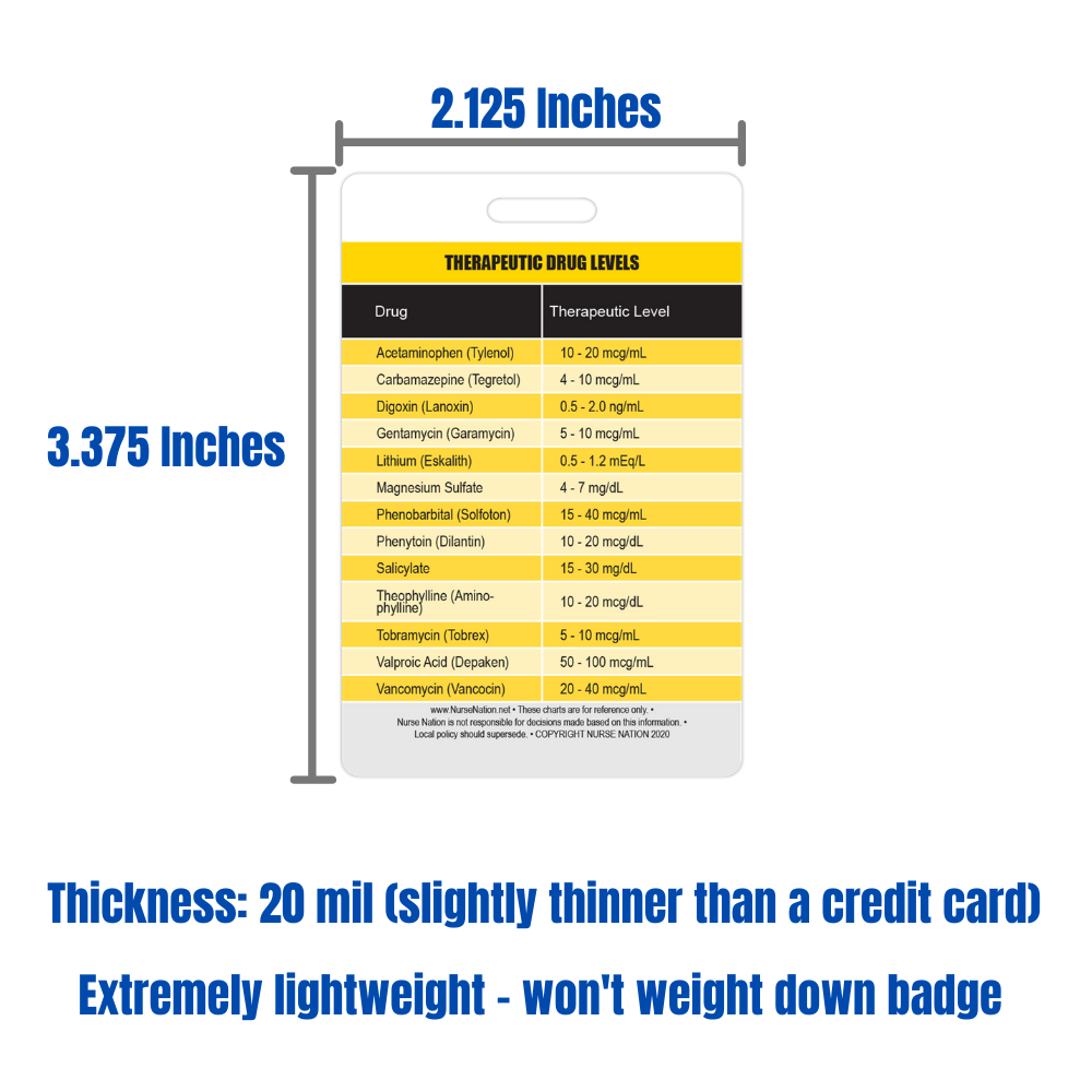 Vital Signs Card