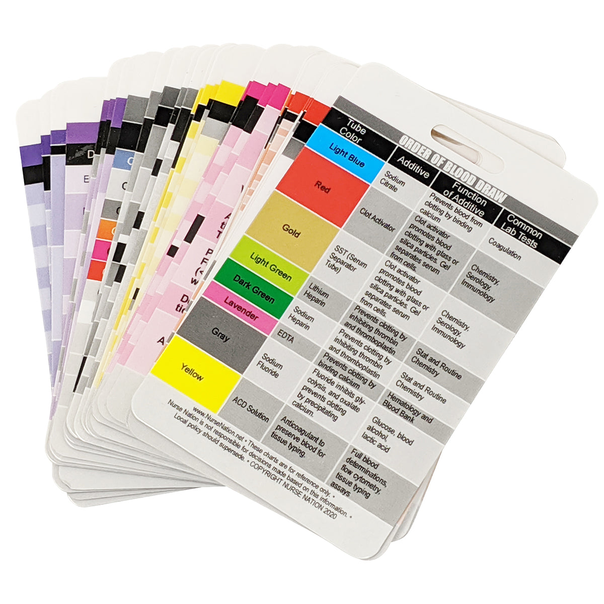 Nurse Nation 30 Vertical Badge Reference Cards Set - Nursing, Lab Valu