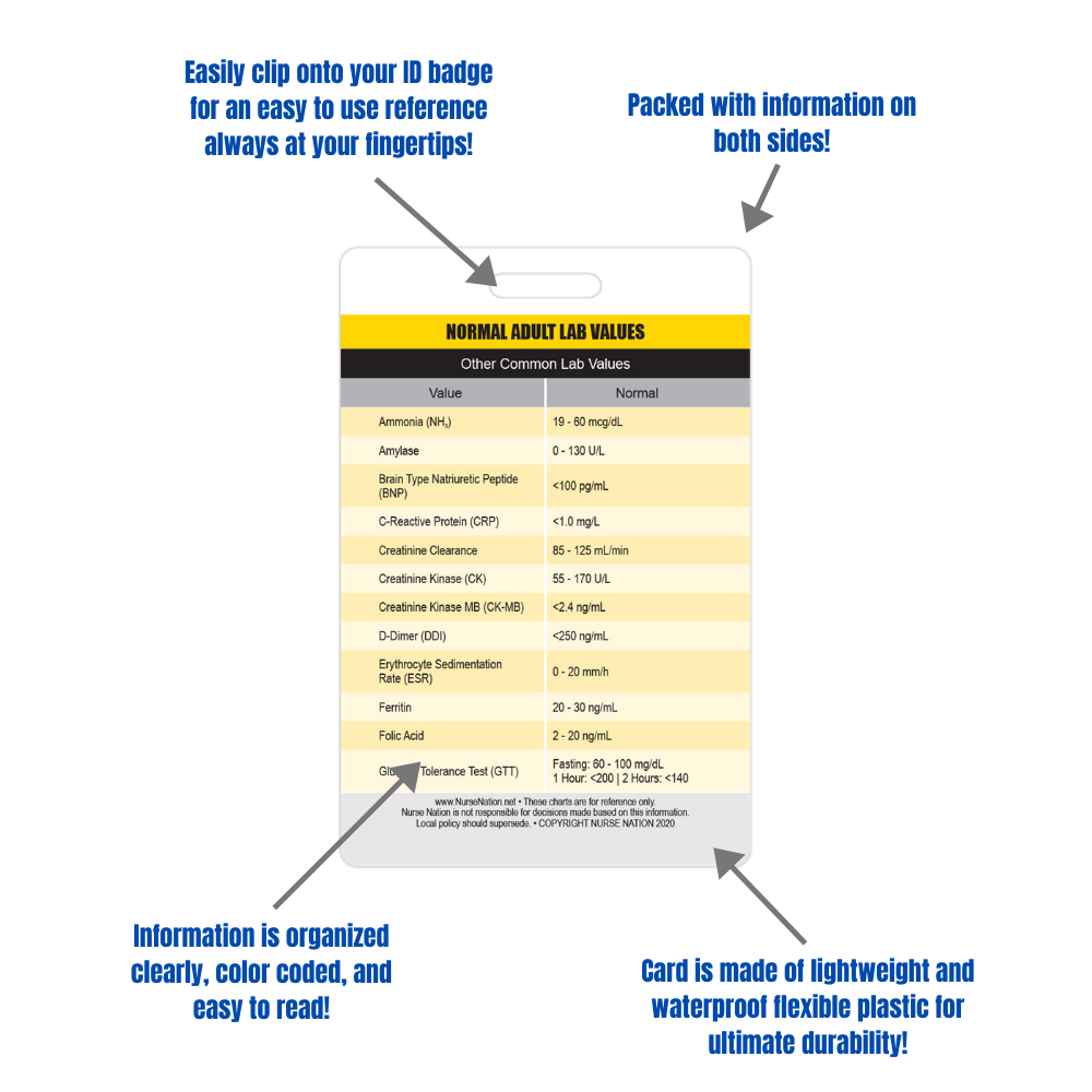 Lab Values Vertical Plastic Badge Cards - Set of 2 Cards – Nurse Nation