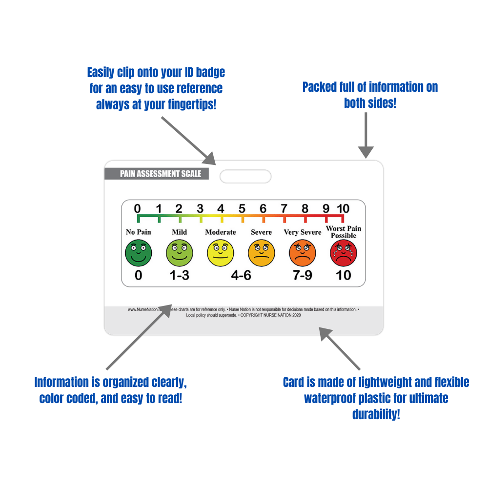 Pain Assessment Tool Reference and Common Hospital Code Meanings Horiz ...